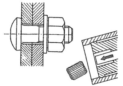 A325 and A490 Controlled Tension Break-off Bolts » Cordova Bolt, Inc.