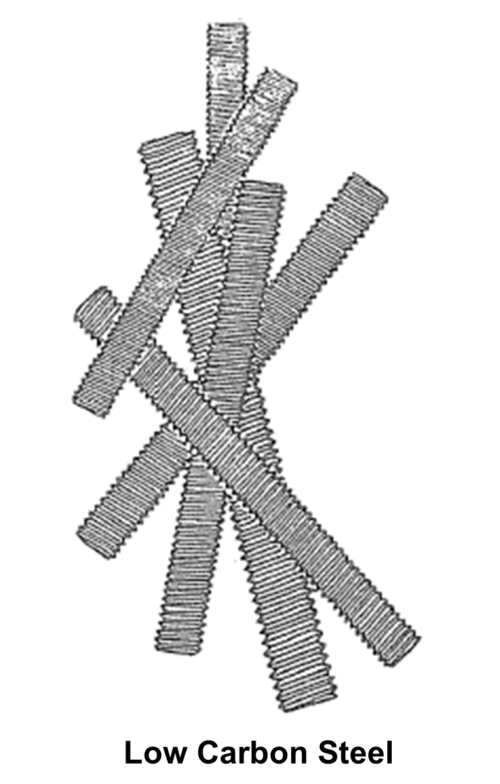 All Thread Rods » Cordova Bolt, Inc.