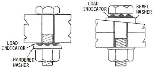 Load Indicator Washers » Cordova Bolt, Inc.