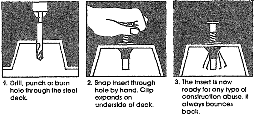 Anchors » Cordova Bolt, Inc.