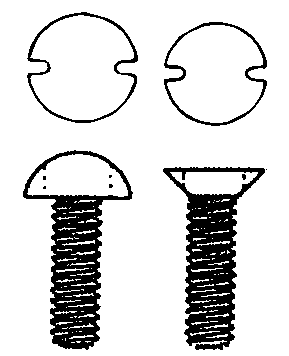 Machine Screws » Cordova Bolt, Inc.