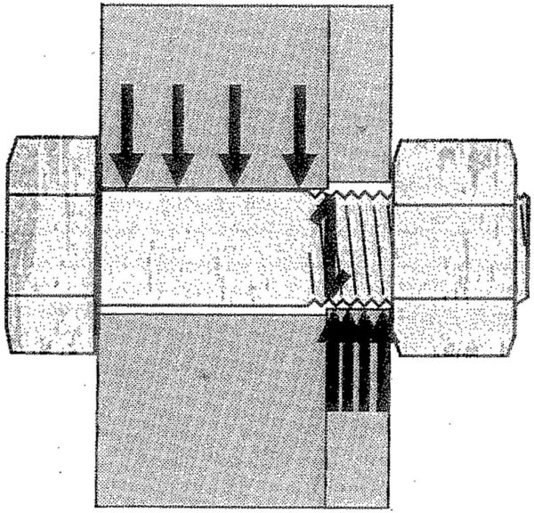 Load Indicator Washers » Cordova Bolt, Inc.