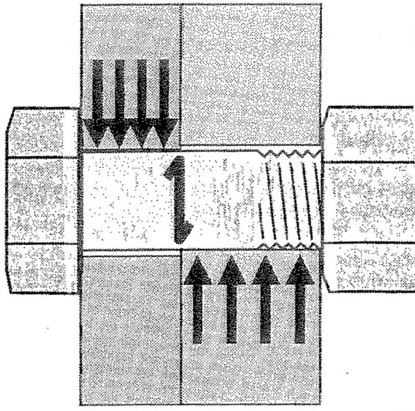 Load Indicator Washers » Cordova Bolt, Inc.